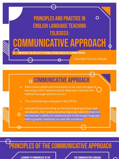 Communicative Approach Pdf Learning Teaching Method