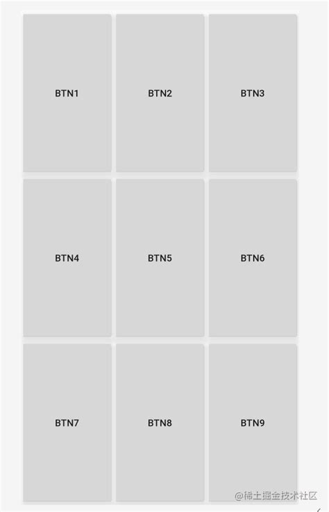 深入分析constraintlayout的原理及应用场景，万字总结 Infoq 写作平台