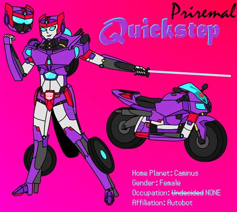 Ive Seen Others Posting Their Ocs And Ive Been Inspired To Make My Own Meet Quickstep More