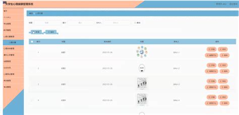 Python Django毕业设计大学生心理健康管理系统（程序lw Csdn博客