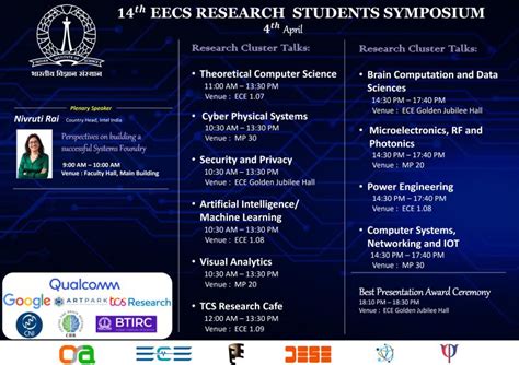 Eecs Iisc Bengaluru On Linkedin Welcome To Day 2 Of Eecs 2023 We
