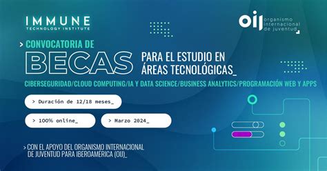 Becas Archivos Organismo Internacional De Juventud Para Iberoamérica