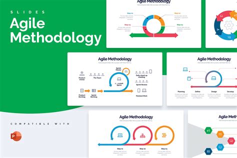 Agile Powerpoint Template