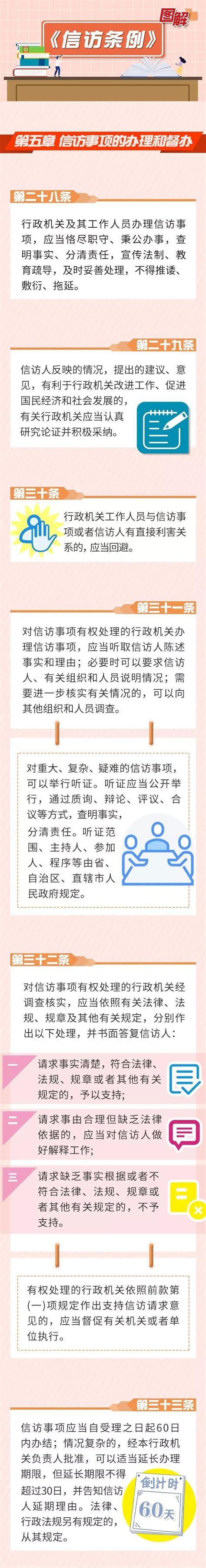 图解信访条例五