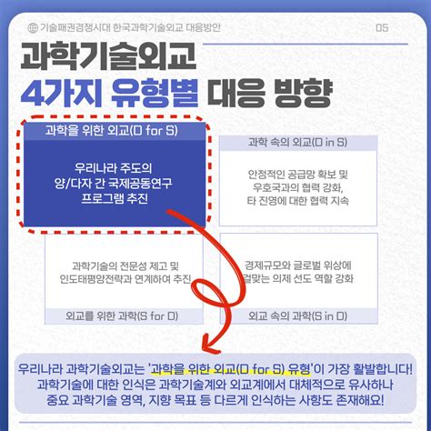 기술패권경쟁시대 한국의 과학기술외교 대응방안에 대해 알아볼까요 카드뉴스 홍보자료실 홍보관 Kistep 한국과학
