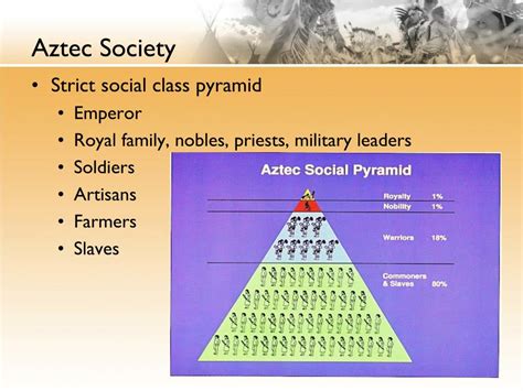 Ppt Cultures Of Middle America Powerpoint Presentation Free Download