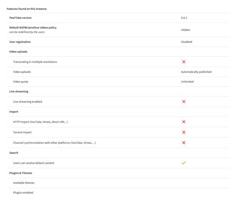 Install Peertube On Ubuntu Lts Najigram