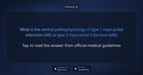 What Is The Central Pathophysiology Of Type 1 Myocardial Infarction Mi Vs Type 2 Myocardial