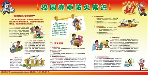 学校防火展板素材图片下载 素材编号10125017 素材天下图库