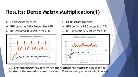 Performance And Energy Efficiency Of Gpus And Fpgas Ppt Download