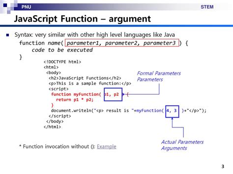 Javascript Functions Ppt Download