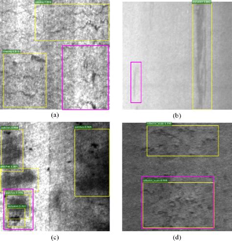 Figure 12 From An End To End Steel Surface Defect Detection Approach
