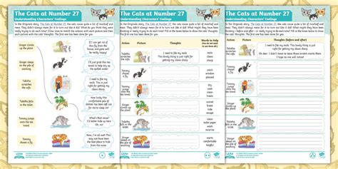 The Cats At Number 27 Understanding Characters Feelings