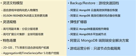 前沿分享阿里云高级技术专家 王若百润 数据库游戏行业最佳实践 阿里云开发者社区