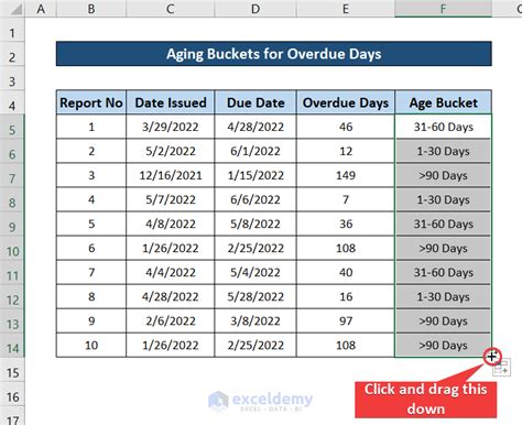 How To Use If Formula For Aging Buckets In Excel 3 Suitable Examples