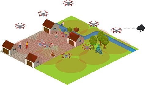 Jaime Galán Jiménez On Linkedin Energy Aware Microservice Based Application Deployment In Uav