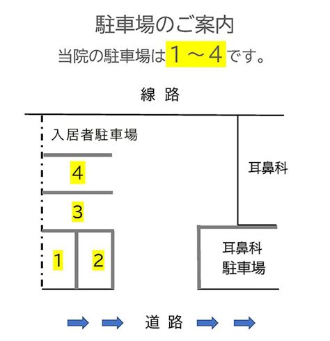 お知らせ｜すこやかこどもクリニック 三ツ境｜瀬谷区三ツ境の小児科