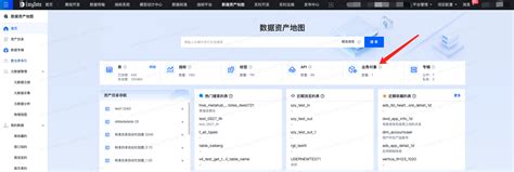 数据资产地图 首页 《数据开发与治理平台easydata用户手册 V90 Update04》