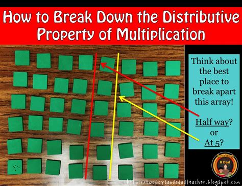 How To Break Down The Distributive Property Of Multiplication Two