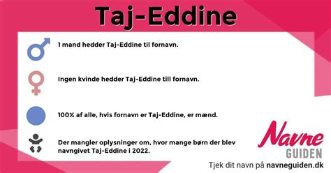 Taj Eddine Statistik Betydning Popularitet Navneguiden Din