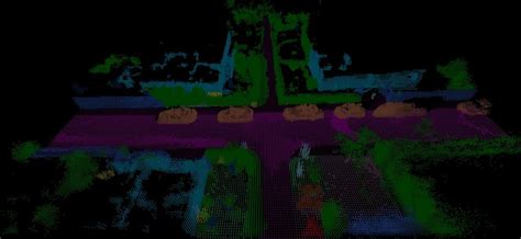 Qualitative Results Of Implicit Semantic Road Scene Completion On The Download Scientific