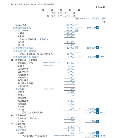 財務諸表『損益計算書』（個人）の書き方 建設業許可・補助金：行政書士尾﨑事務所：大阪市中央区