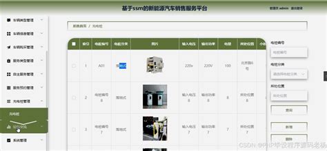 python flask计算机毕业设计新能源汽车销售服务平台（程序 开题 论文） csdn博客