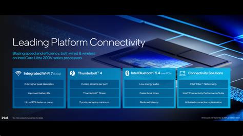 Intel Core Ultra V Lunar Lake Xe
