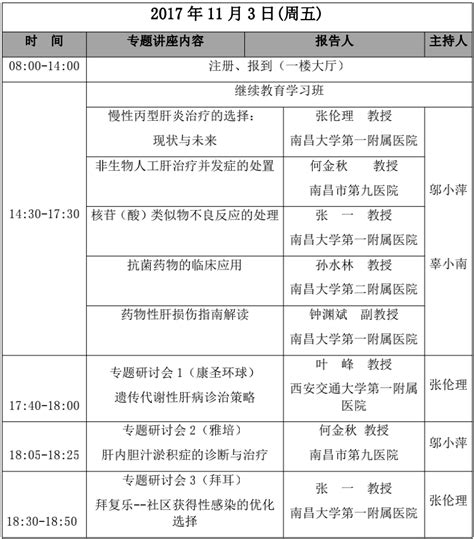 肝胆直播 2017年江西省第十七届感染病学术会议暨国家级继续教育学习班