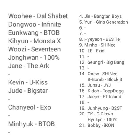 20 Kpop Idols Zodiac Signs Tips S K I