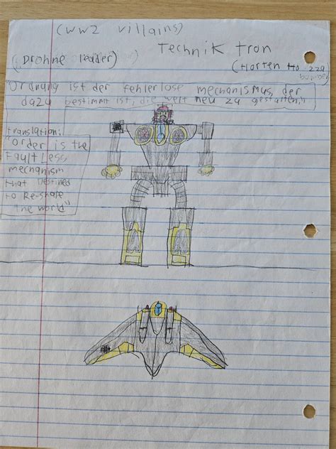 Transformers Ww2 Drohne Leader Techniktron By Wolfywol On Deviantart