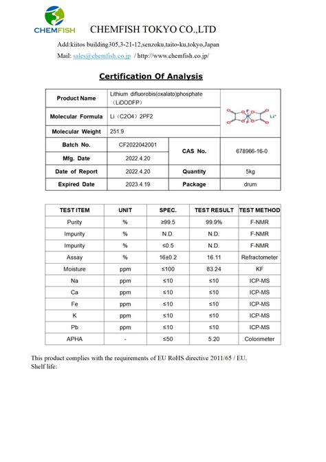 The High Impedance Of Solid Electrolyte Interface Sei Is One Of The