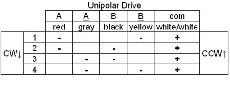 Stepper Motor Connection Diagrams Hansen Motors
