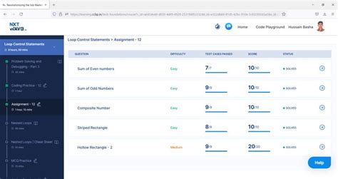 Day6 Hussain Basha Shaik