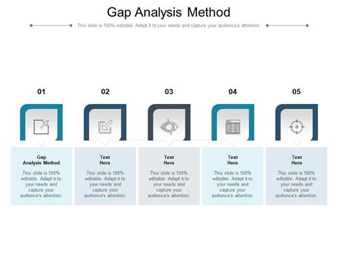 Gap Analysis Method Ppt PowerPoint Presentation Icon Graphic Images Cpb Pdf