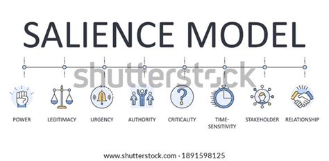 19 Salience Icon Stock Vectors Images And Vector Art Shutterstock
