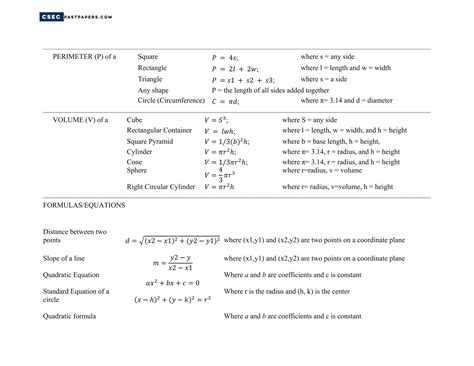Common Formulaspdf