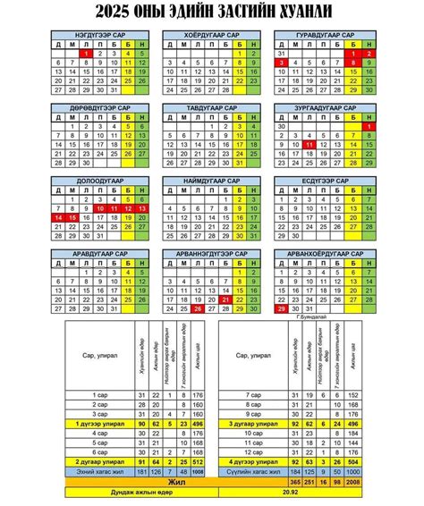 19001950 2025 оны эдийн засгийн хуанли👇ХАДГАЛААД АВААРАЙ😁