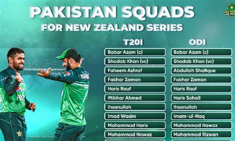 Left Arm Pacer Shaheen Shah Afridi Makes A Comeback In National Team