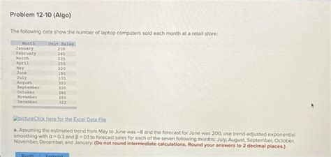 Solved Problem 12 10 Algo The Following Data Show The Chegg Com