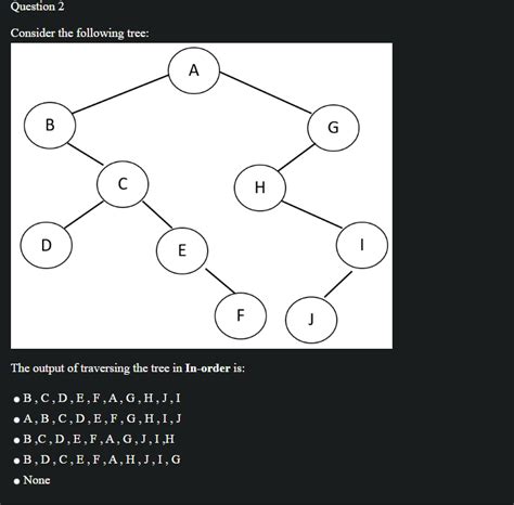 Solved Data Structures Java Topics Sorting Binary Chegg Com