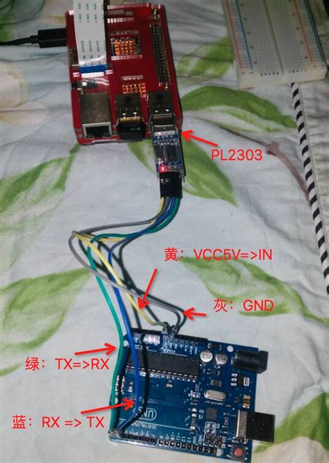 Raspberrypi2树莓派usb转串口连接arduinopl2303连接 Arduino Csdn博客