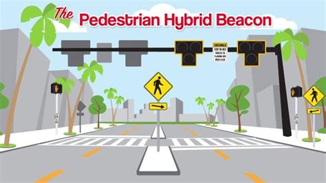 Joan Fletcher Pcc On Linkedin Pedestrian Hybrid Beacon