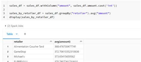 Github Rashmidesai09sas Migration To Databricks