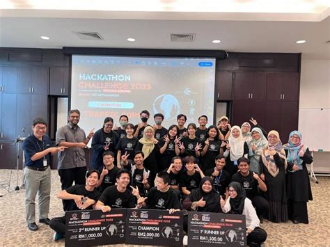 Muhammad Afiq Mohamad Sukeri On Linkedin Thrilled To Have Participated