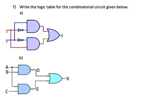 Solved 7 Write The Logic Table For The Combinatorial