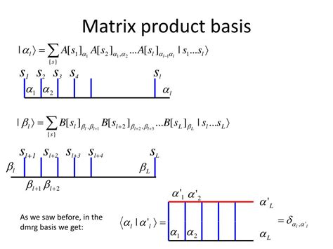 Ppt The Dmrg And Matrix Product States Powerpoint Presentation Free Download Id2421486
