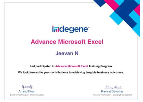 Jeevan N On Linkedin Dataanalytics Powerbi Advancedexcel