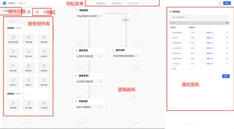 低代码开发重要工具：jvs Logic（逻辑引擎）可视化设计要素 Csdn博客