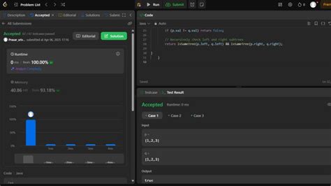 Drgviswanathan 100daysofcode Leetcode Codingchallenge Java